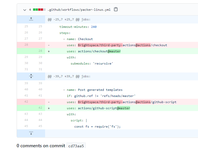 Action branch names with / broken in 2.273.4? · Issue #736 · actions ...