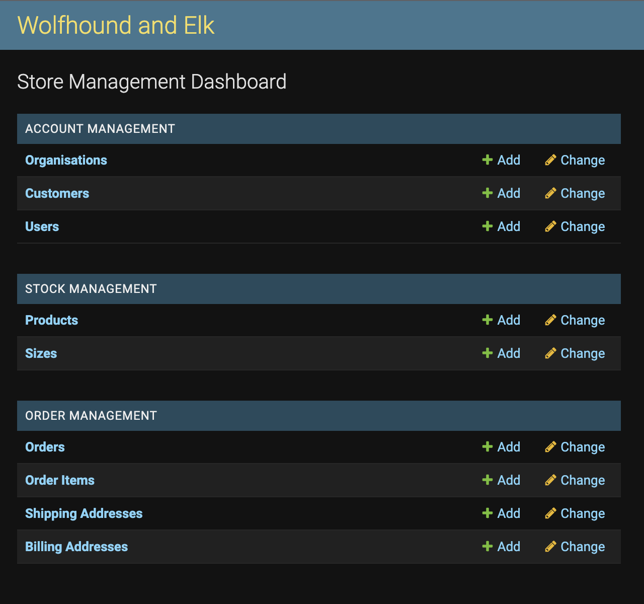 GitHub - andrewmurphy123/GlobalClassroomProject: Global Classroom module project on the ...