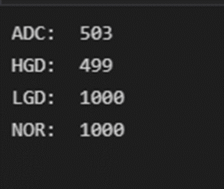 GitHub - bellbpng/kist_2022_summer_internship