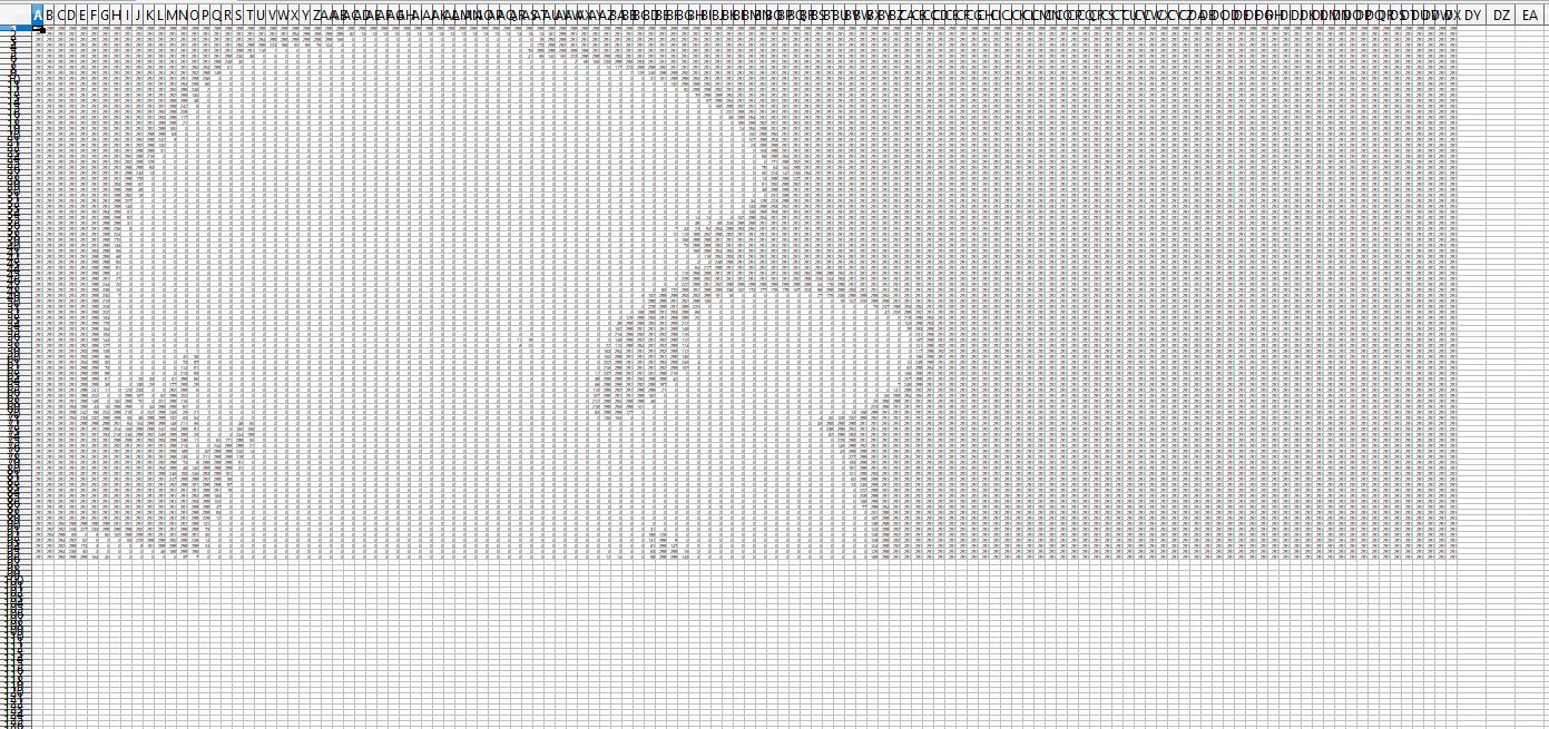 GitHub - JoshSat/bmp-to-csv