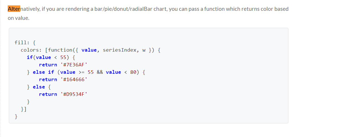 Conditionally fill for area charts · Issue #2247 · apexcharts ...