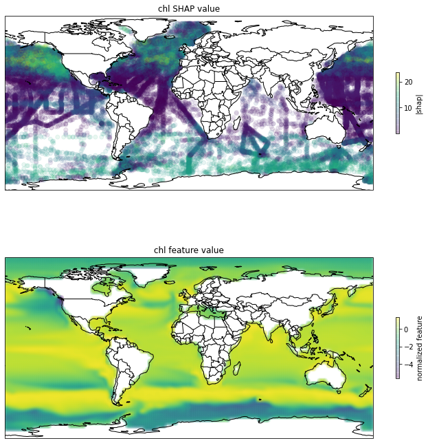 GitHub - Bruce114996/ClimatePredictionChallengesProject3: This research project focuses on ...