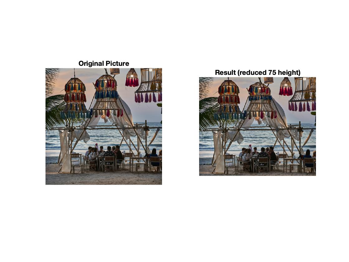 GitHub - Longtian0608/Seam-Carving