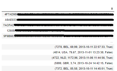 KeyError: 'Head nodes supplied to generator contain IDs not found in graph' · Issue #657 ...