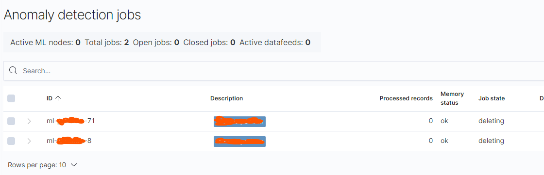[ML] Anomaly detection jobs stuck in deleting state · Issue #70755 · elastic/kibana · GitHub