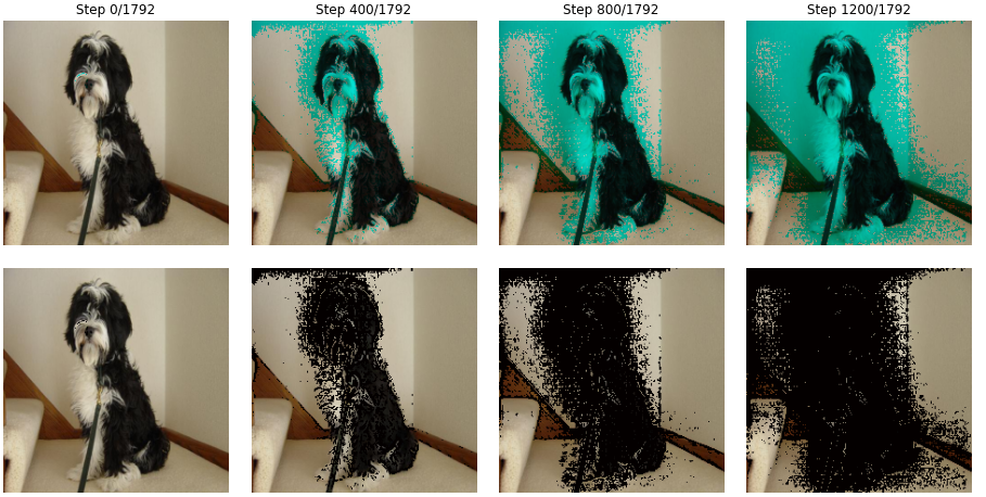 PixelFlipping metric only flips first color channel · Issue #75 · understandable-machine ...