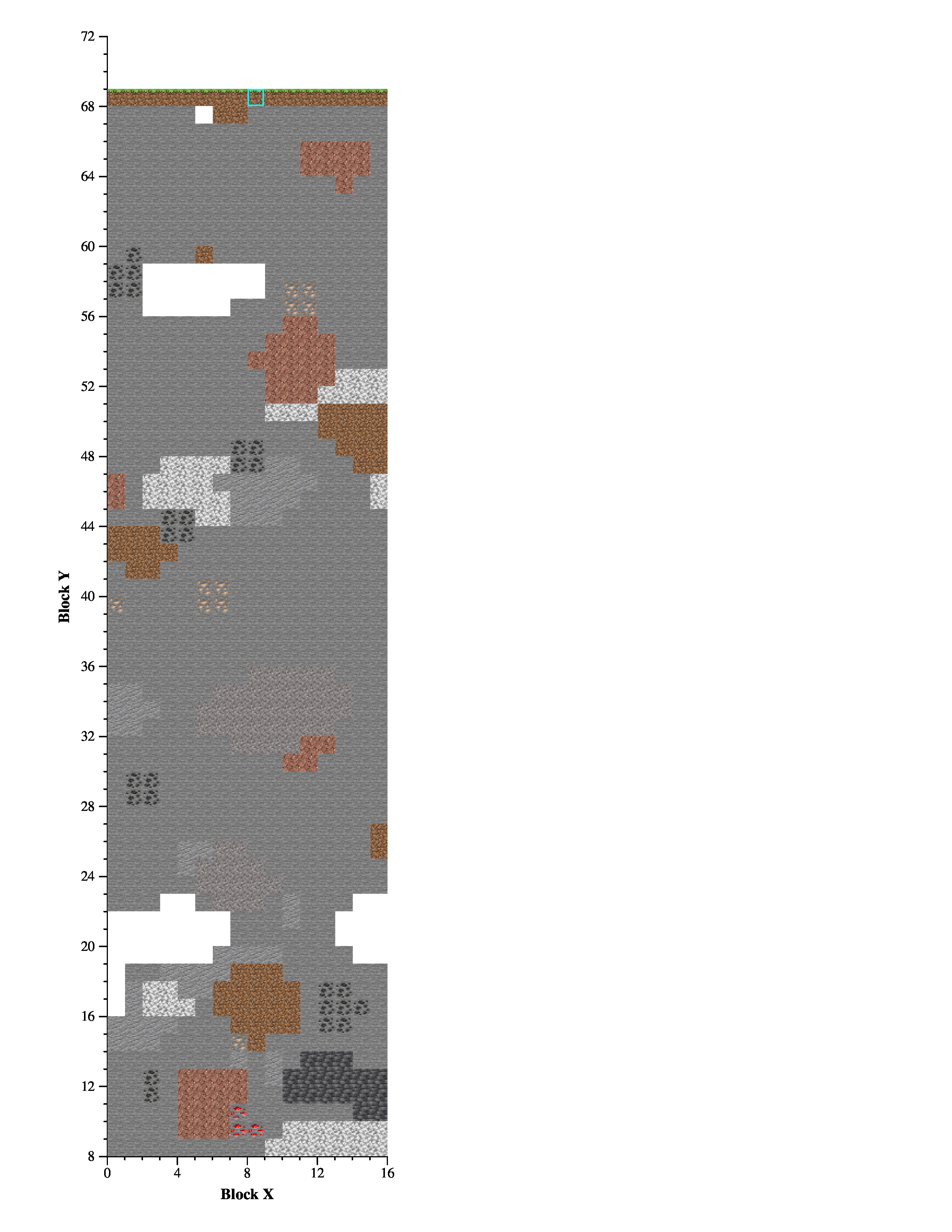 GitHub - ncreech1/ChunkViewer