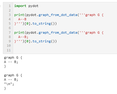 Parser error for final ';' · Issue #280 · pydot/pydot · GitHub