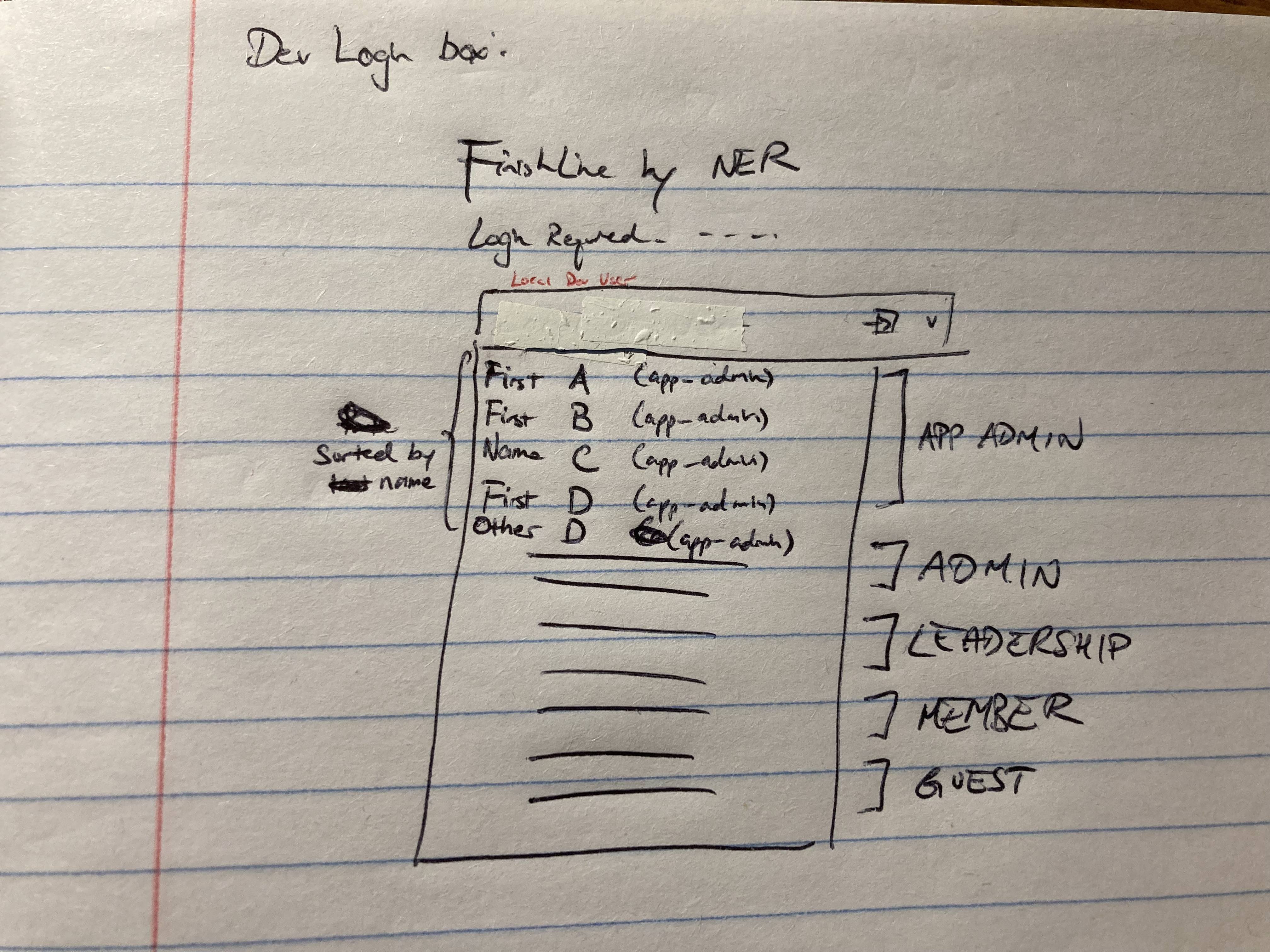 Login Page - Organize the Users on the Dev Login List · Issue #662 · Northeastern-Electric ...