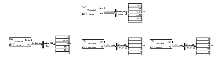 GitHub - kirolossedra/RADAR-Experiement-SENSOR-FUSION-TEAM: This repo ...