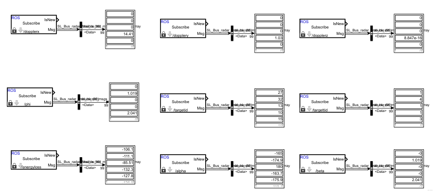 GitHub - kirolossedra/RADAR-Experiement-SENSOR-FUSION-TEAM: This repo ...