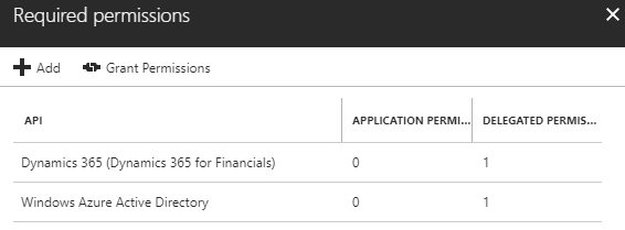 OAuth against a web service in D365 · Issue #1426 · microsoft/AL · GitHub