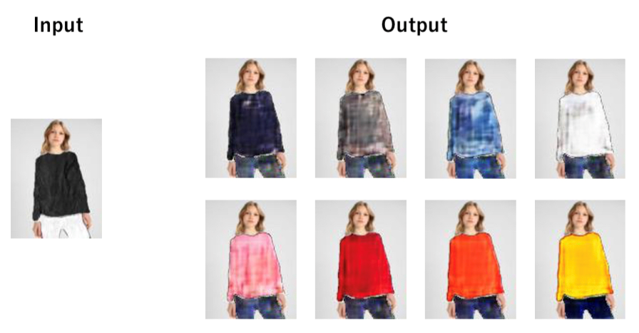 GitHub - ChikaraKabamoto/VirtualTryonSystem