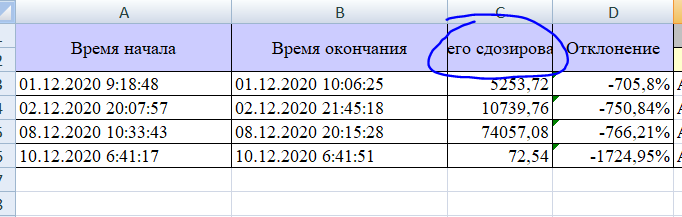 AutoFitColumns · Issue #255 · EPPlusSoftware/EPPlus · GitHub
