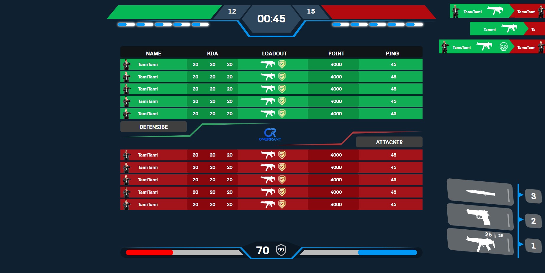 GitHub - ZTar-AT/UI-dashboard