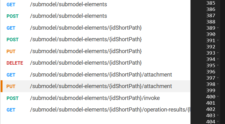 Split Submodel API · Issue #45 · admin-shell-io/aas-specs-api · GitHub