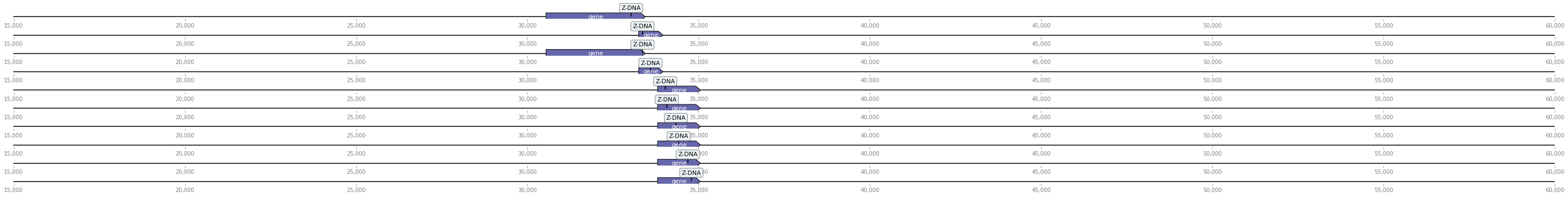 GitHub - ytken/hse22_project