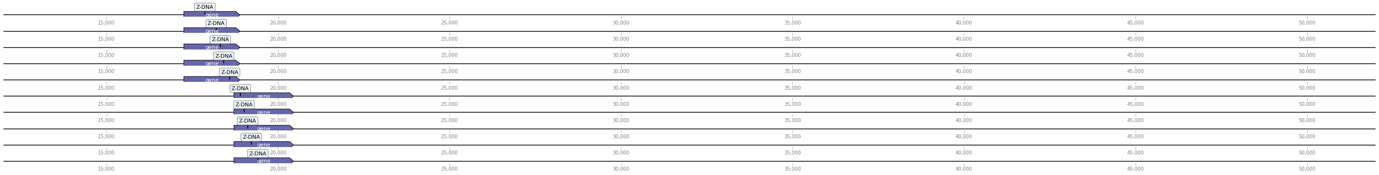 GitHub - ytken/hse22_project