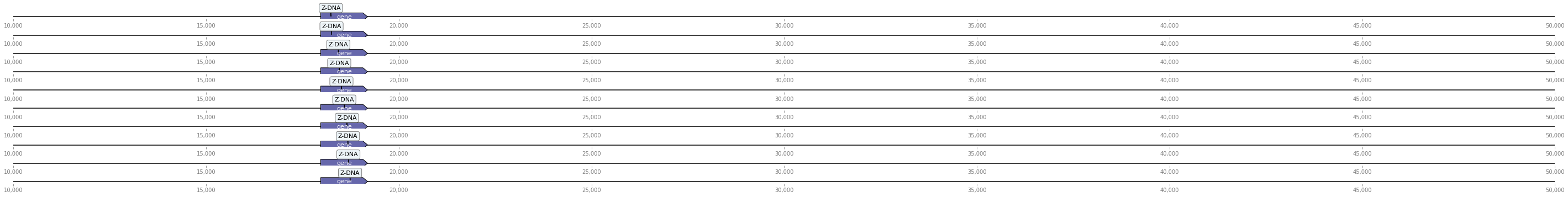 GitHub - ytken/hse22_project