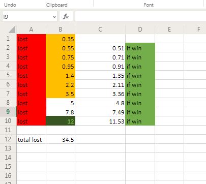 how to convert XML to Exe? and protect script · Issue #2476 · binary ...