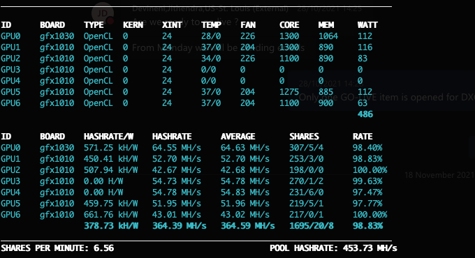 Missing stats on RX5700 XT Aorus/Gigabyte GPUs · Issue #168 · sp-hash/TeamBlackMiner · GitHub