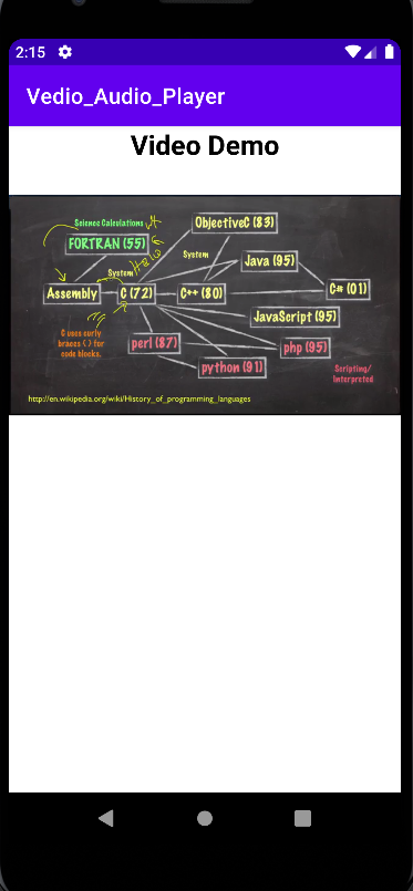 GitHub - Ashifur57/Vedio_Audio_Player: Video Audio Player is short ...