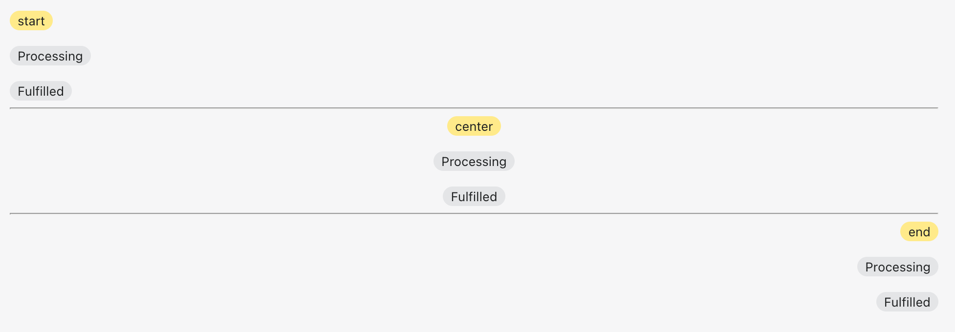 [Layout foundations] Add alpha Stack component · Issue #6894 · Shopify/polaris · GitHub