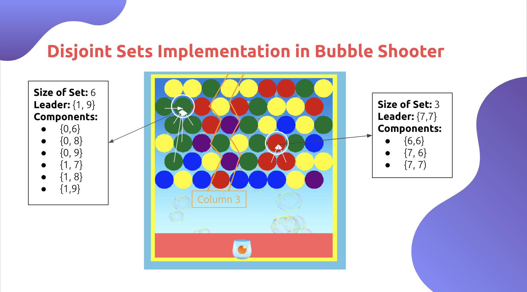 GitHub - Just1nA/FinalProject