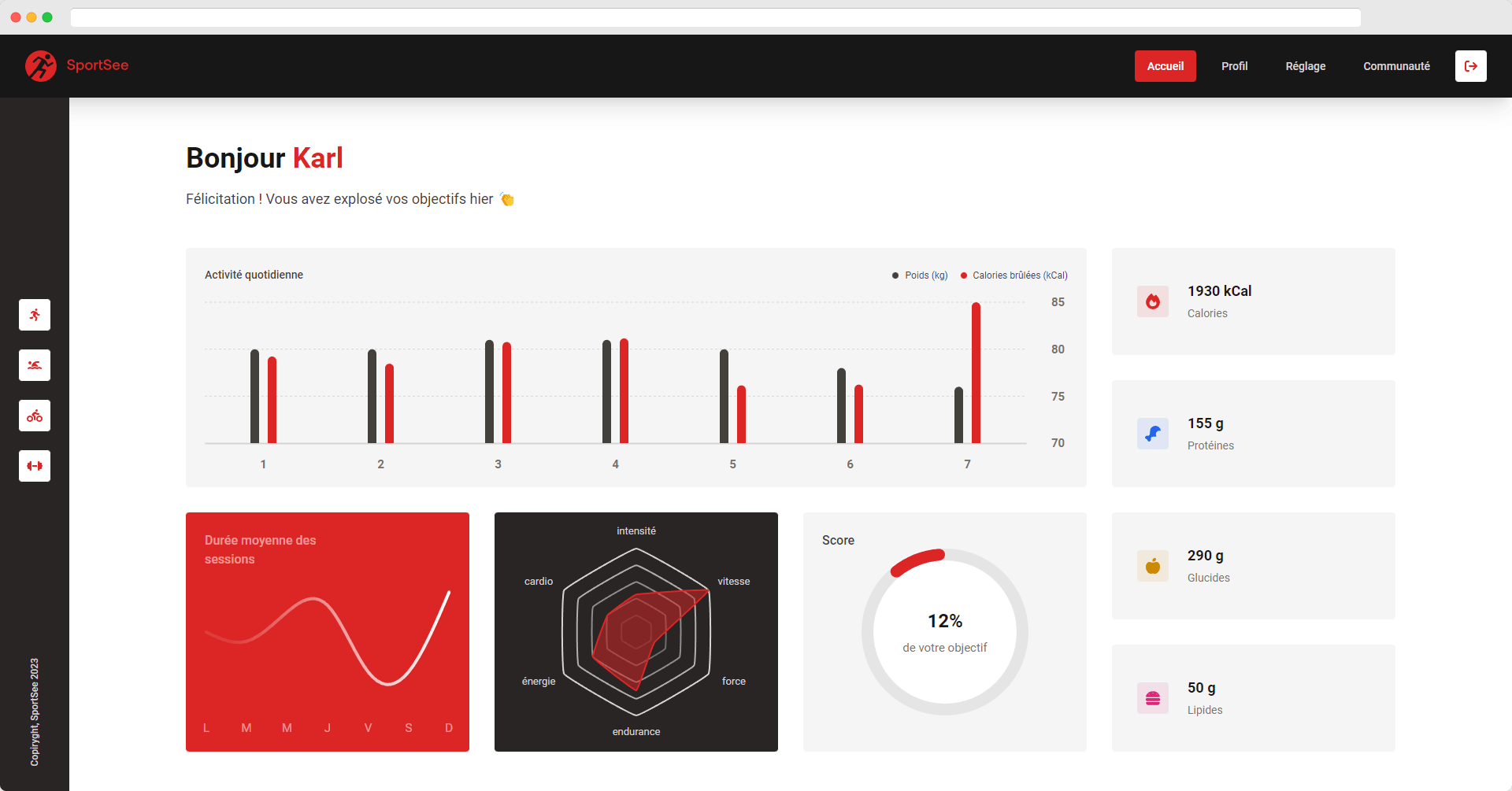 Github Alexperronnet Openclassrooms 12 Sportsee Project 12 Of The Javascript React Developer