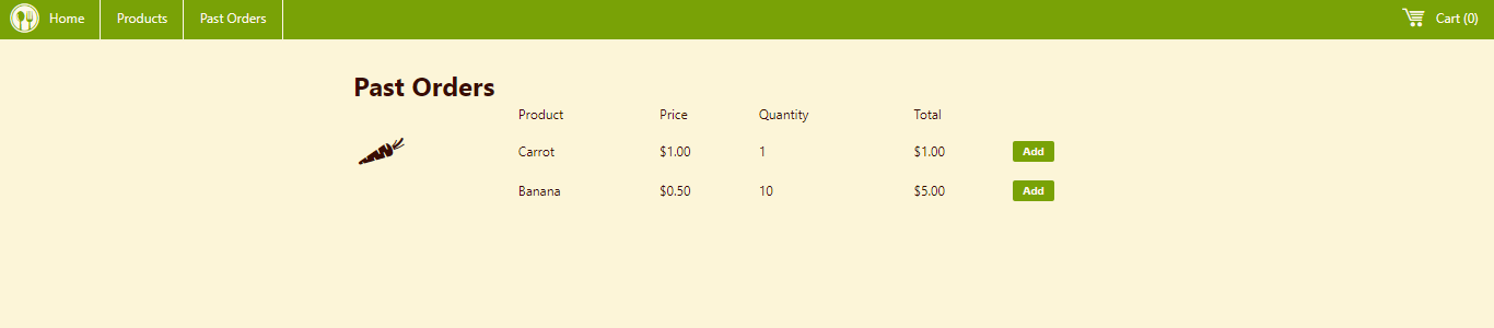 GitHub - ForestLin2020/VueDemo_Products_and_Cart