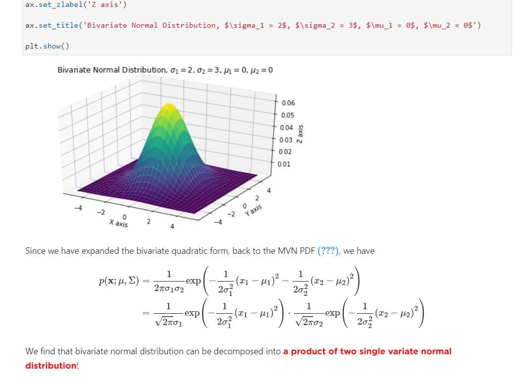 Linear Algebra With Python Linear Algebra With Python