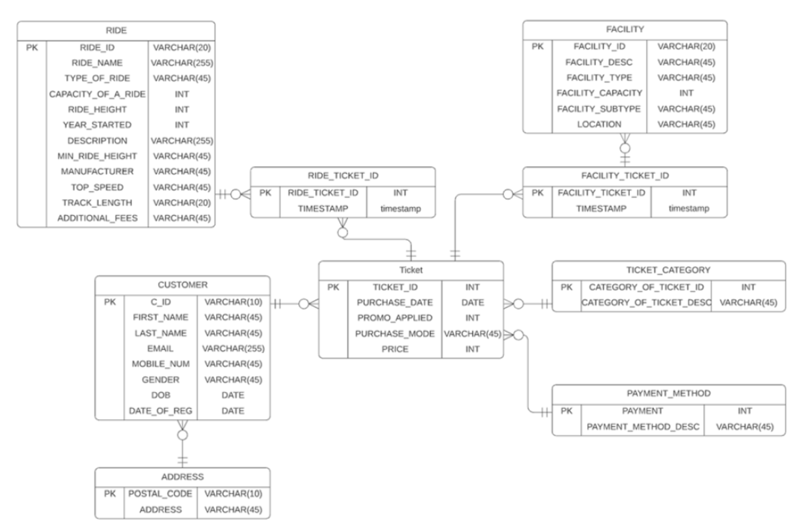 GitHub - Yichen-Wang-666/Project-Portfolio