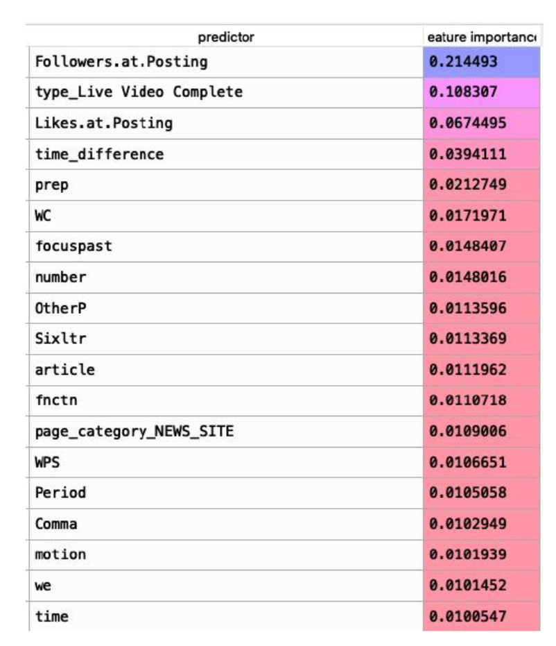 GitHub - Yichen-Wang-666/Project-Portfolio