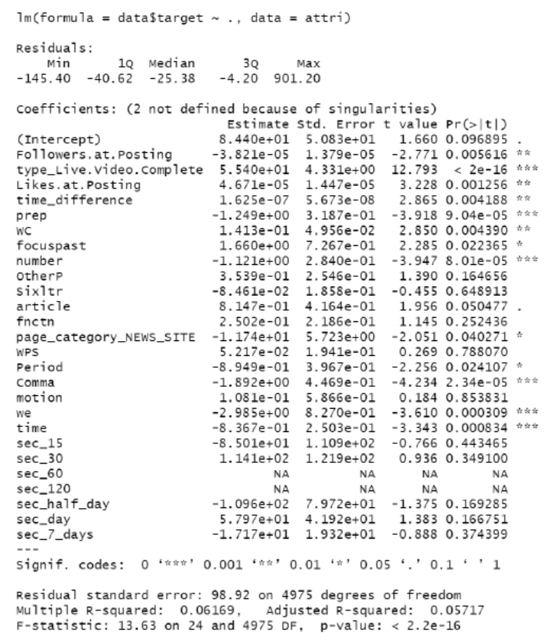 GitHub - Yichen-Wang-666/Project-Portfolio