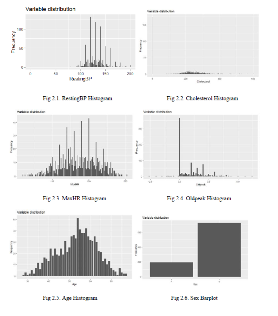 GitHub - Yichen-Wang-666/Project-Portfolio