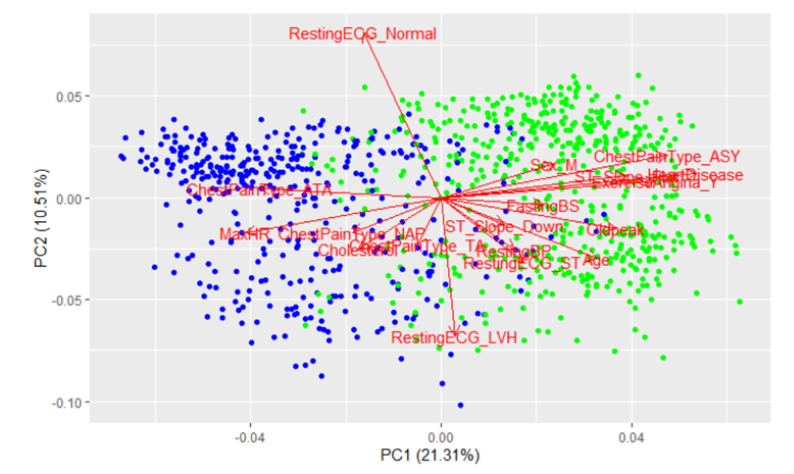GitHub - Yichen-Wang-666/Project-Portfolio