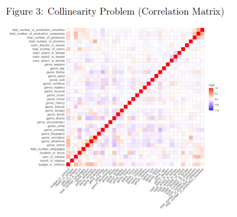GitHub - Yichen-Wang-666/Project-Portfolio