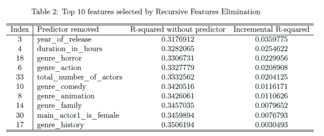 GitHub - Yichen-Wang-666/Project-Portfolio
