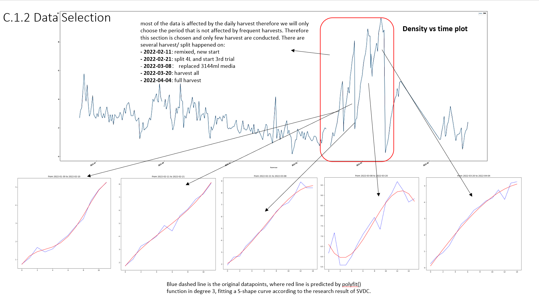 GitHub - Yichen-Wang-666/Project-Portfolio