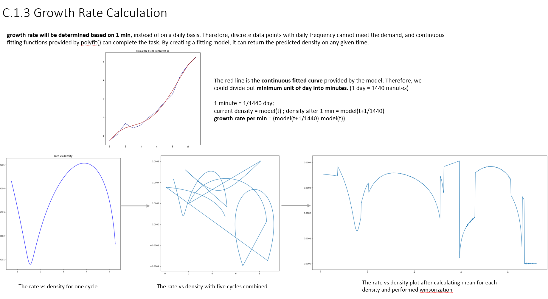GitHub - Yichen-Wang-666/Project-Portfolio
