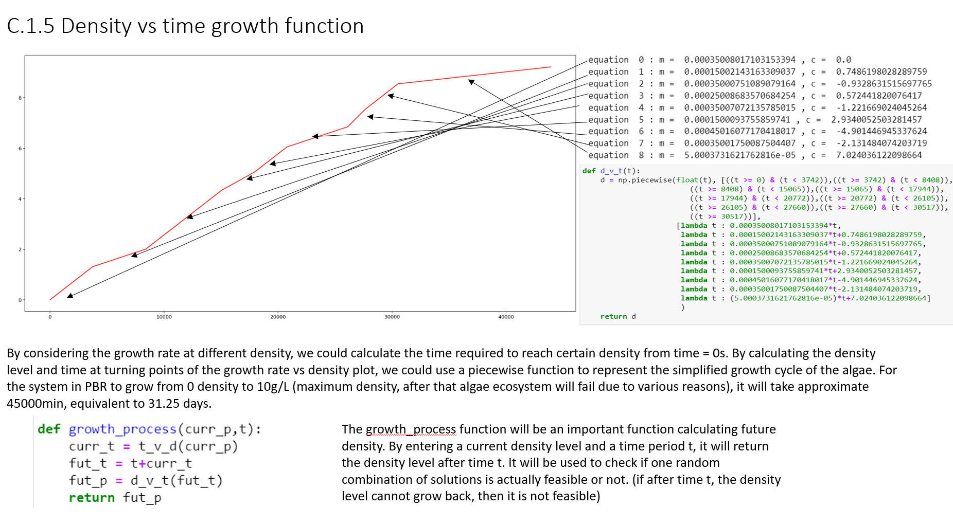 GitHub - Yichen-Wang-666/Project-Portfolio