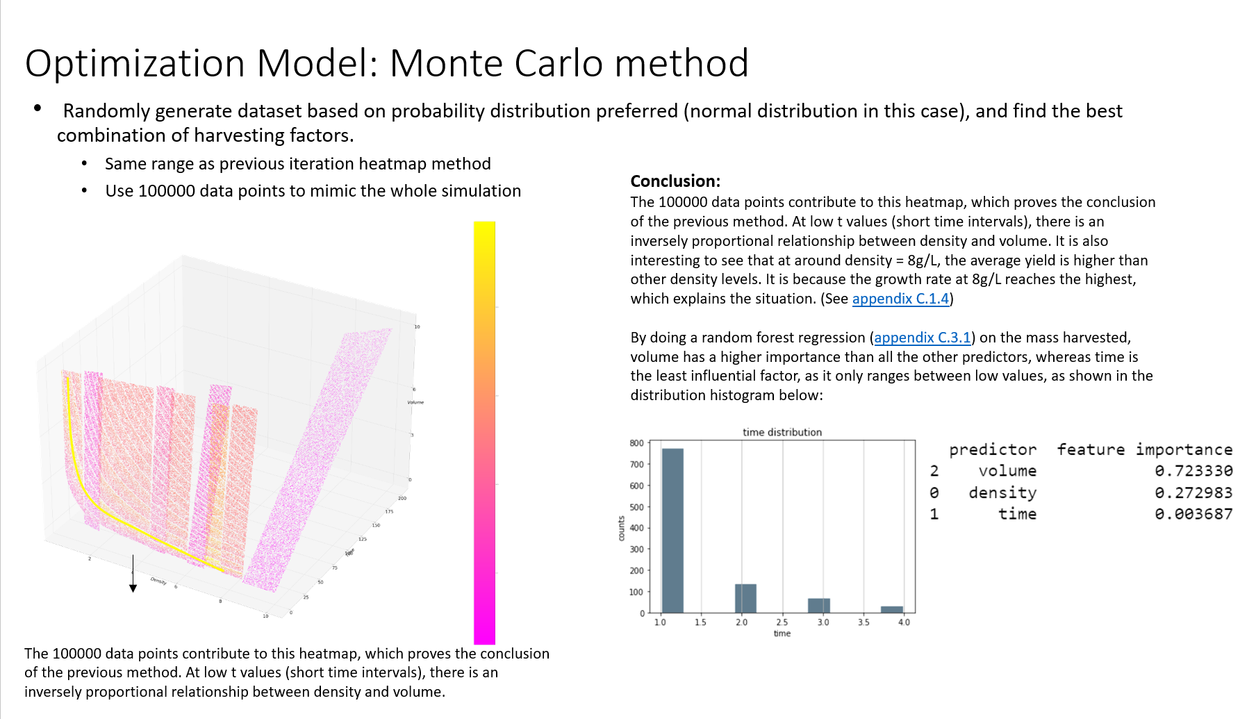 GitHub - Yichen-Wang-666/Project-Portfolio