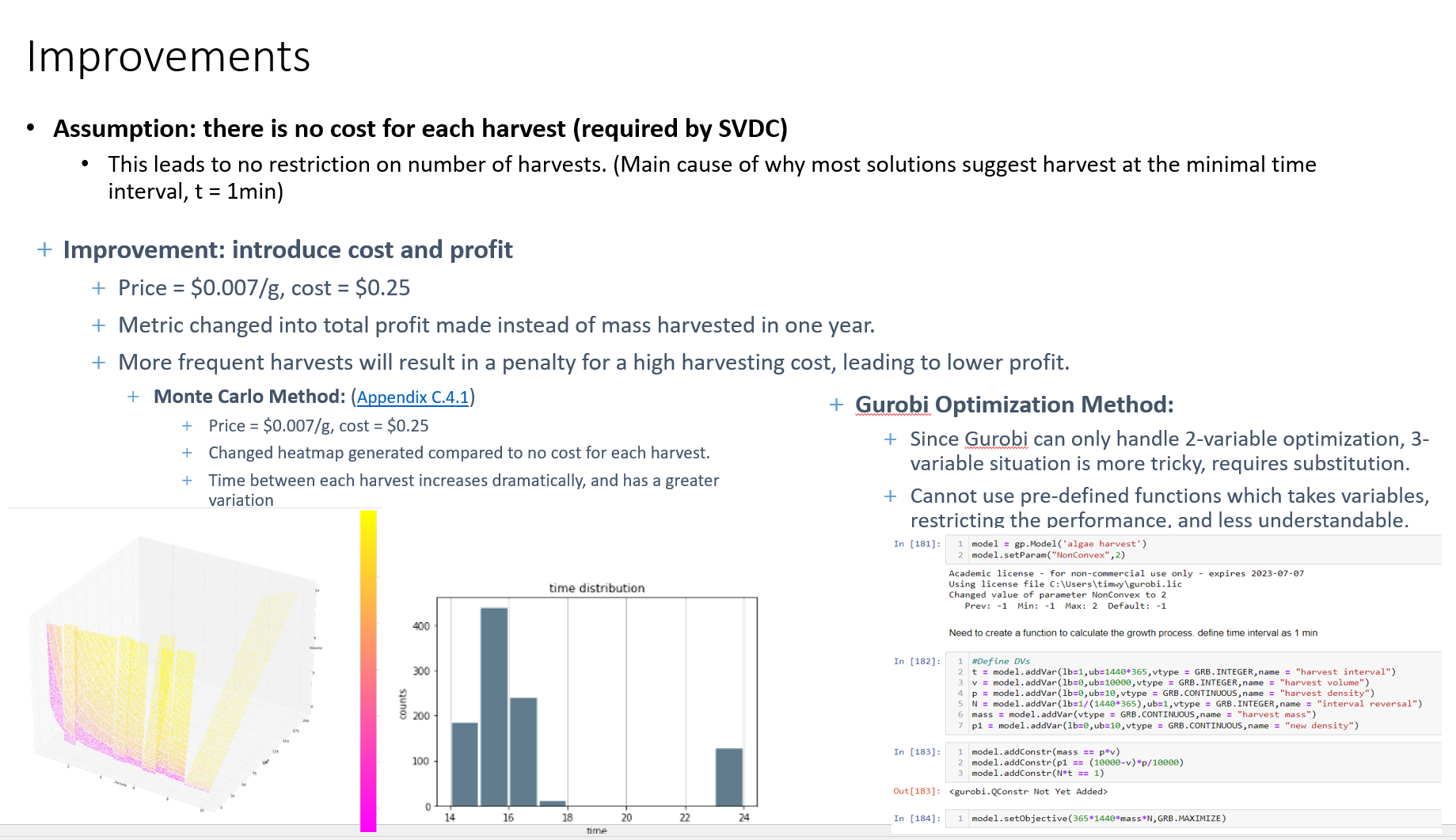 GitHub - Yichen-Wang-666/Project-Portfolio