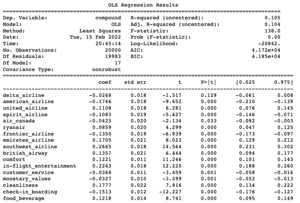 GitHub - Yichen-Wang-666/Project-Portfolio
