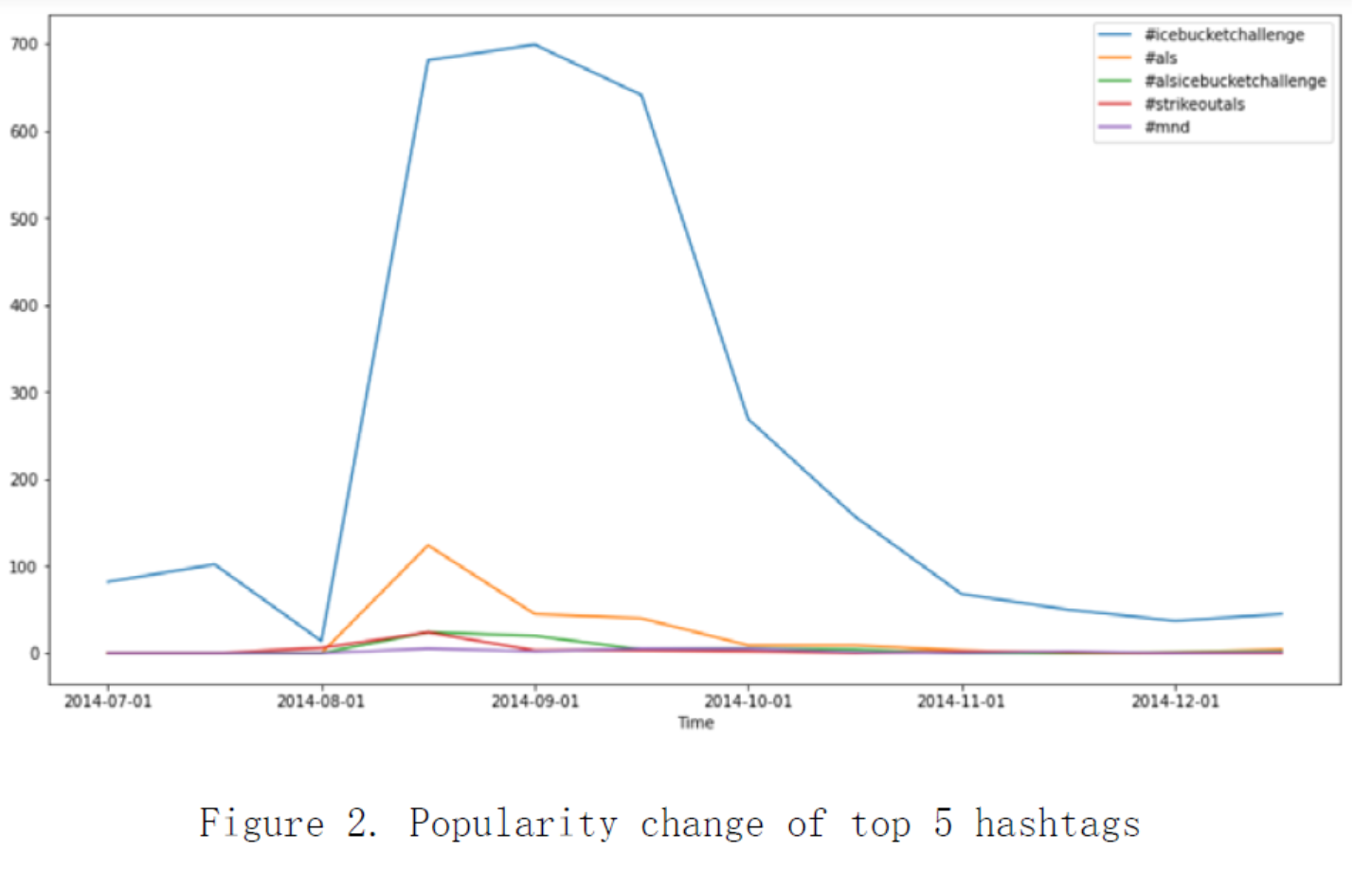 GitHub - Yichen-Wang-666/Project-Portfolio
