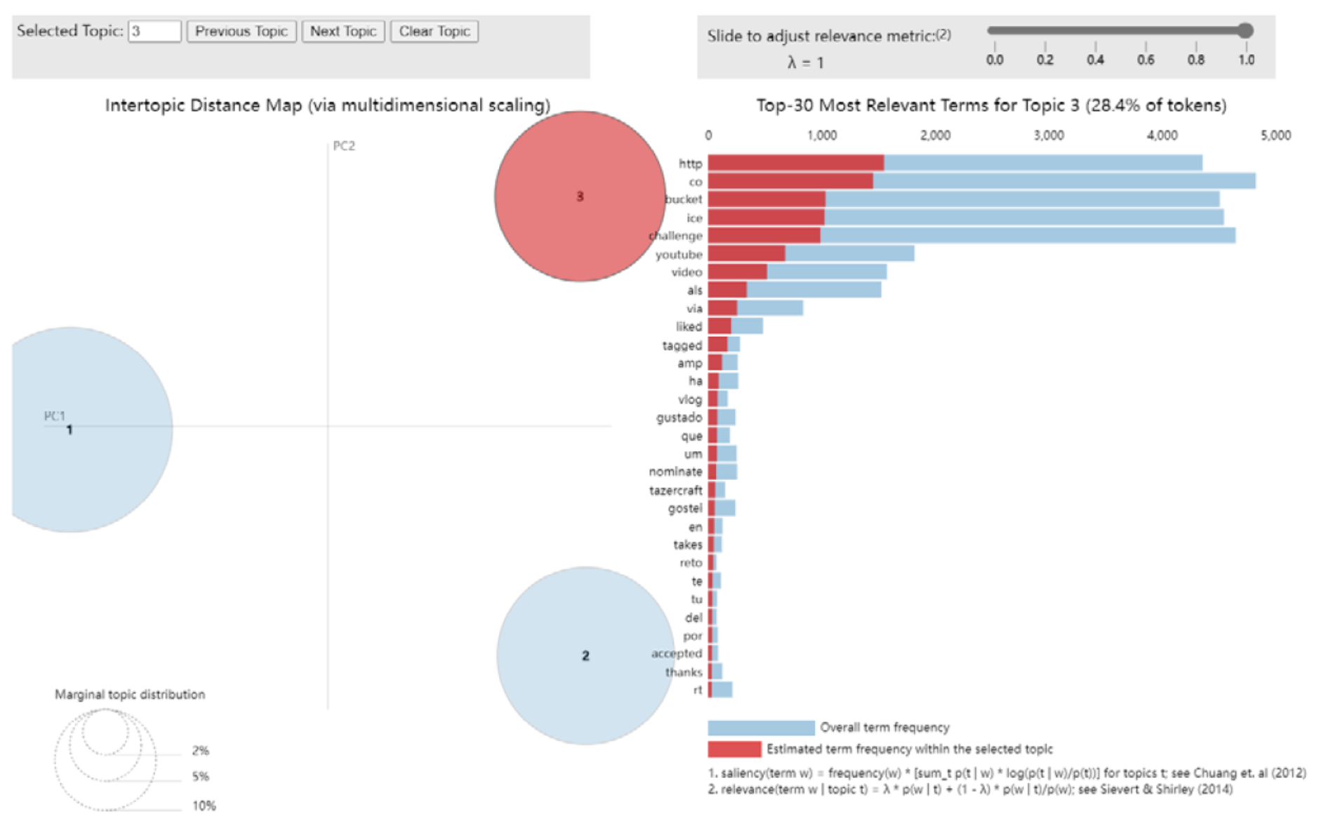 GitHub - Yichen-Wang-666/Project-Portfolio