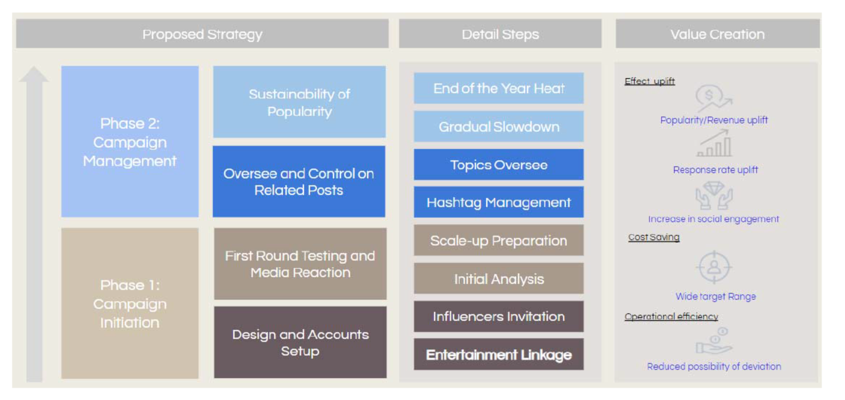 GitHub - Yichen-Wang-666/Project-Portfolio