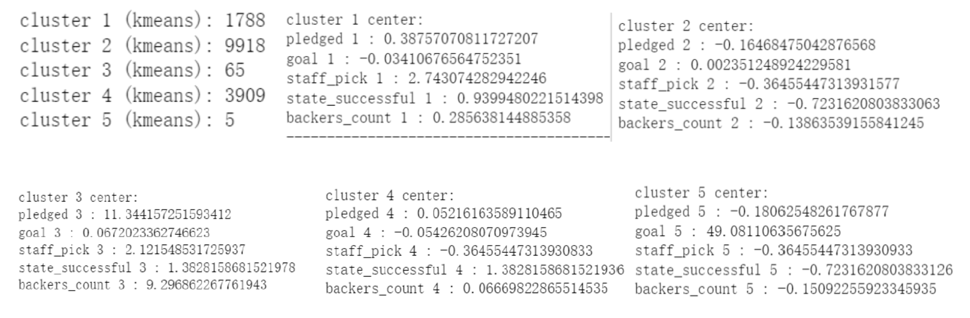 GitHub - Yichen-Wang-666/Project-Portfolio