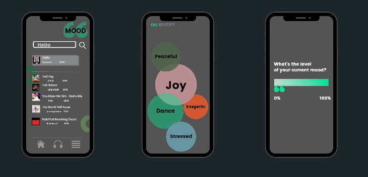 GitHub - Yichen-Wang-666/Project-Portfolio