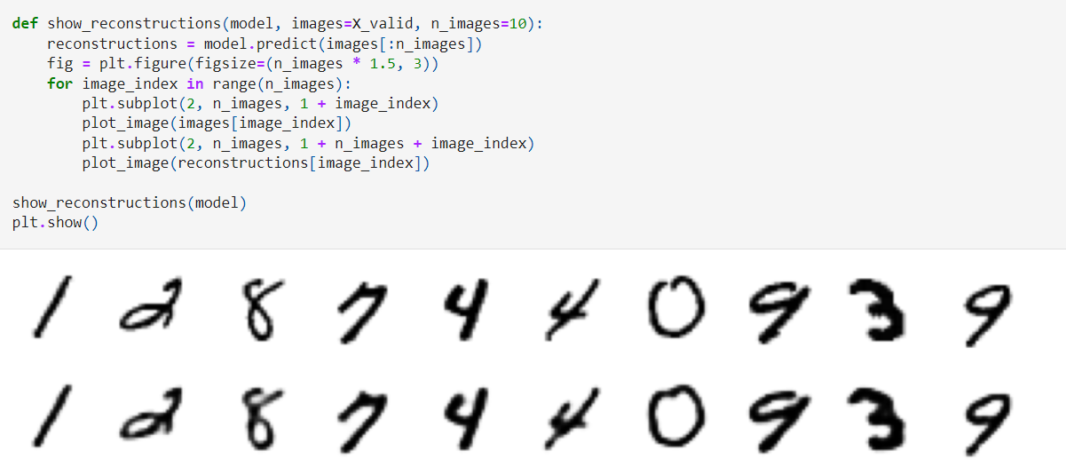 GitHub - Yichen-Wang-666/Project-Portfolio